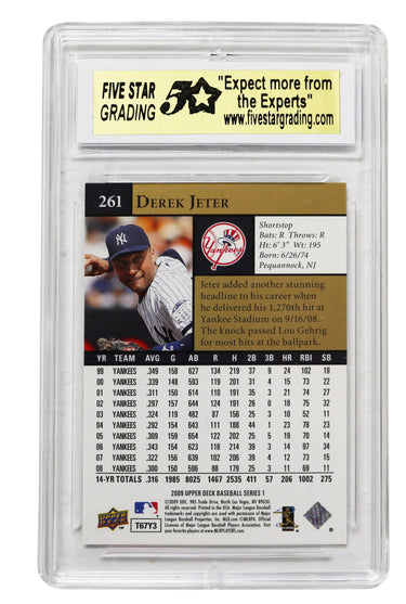 Autographed Baseball Cards – Sports-Autographs.com