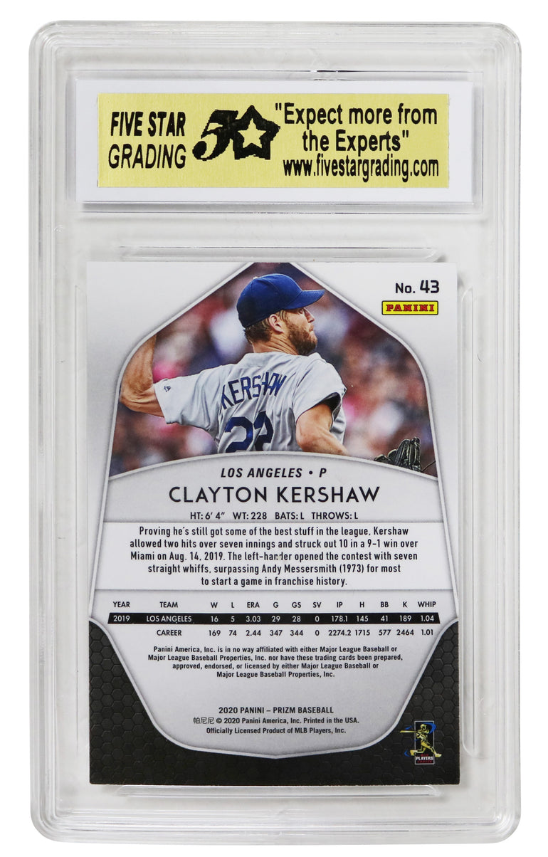 Autographed Baseball Cards – Sports-Autographs.com
