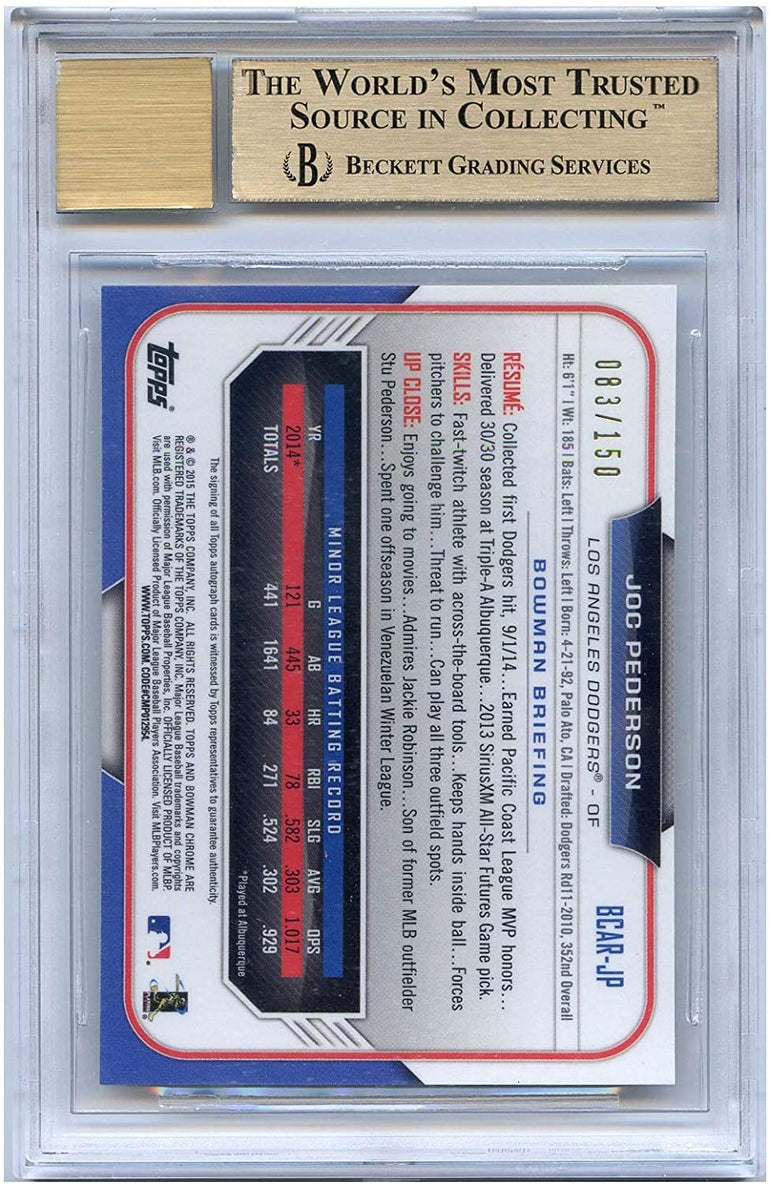 Autographed Baseball Cards – Sports-Autographs.com